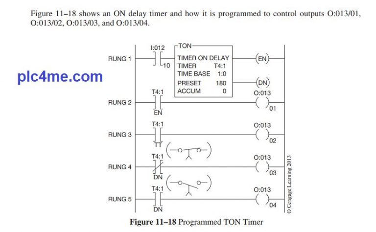 [PDF] Technicians Guide to Programmable Controllers - Ebook Free ...